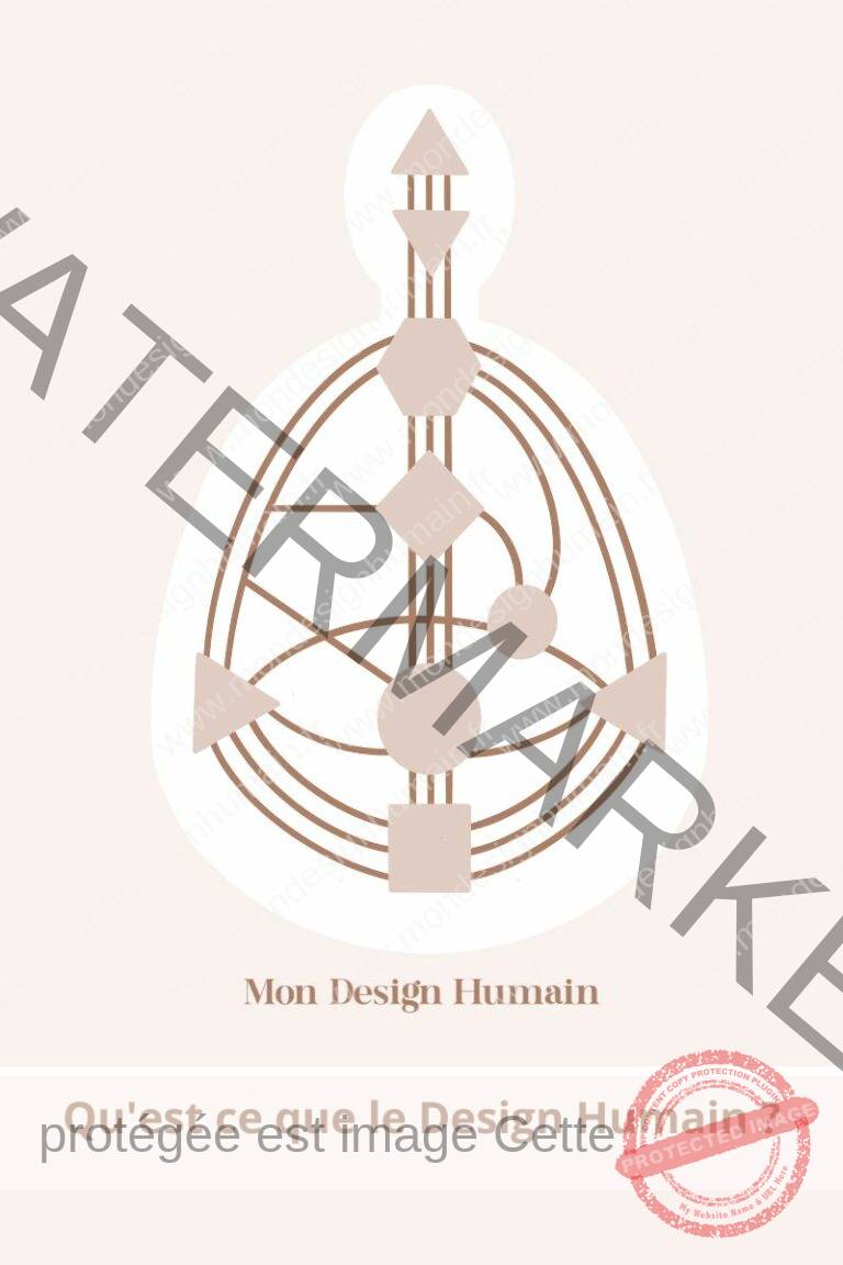 Qu'est ce que le Design Humain? - Mon Design Humain