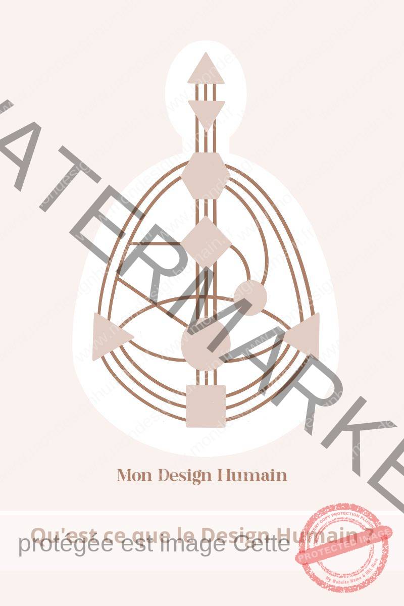 Qu'est ce que le Design Humain? - Mon Design Humain